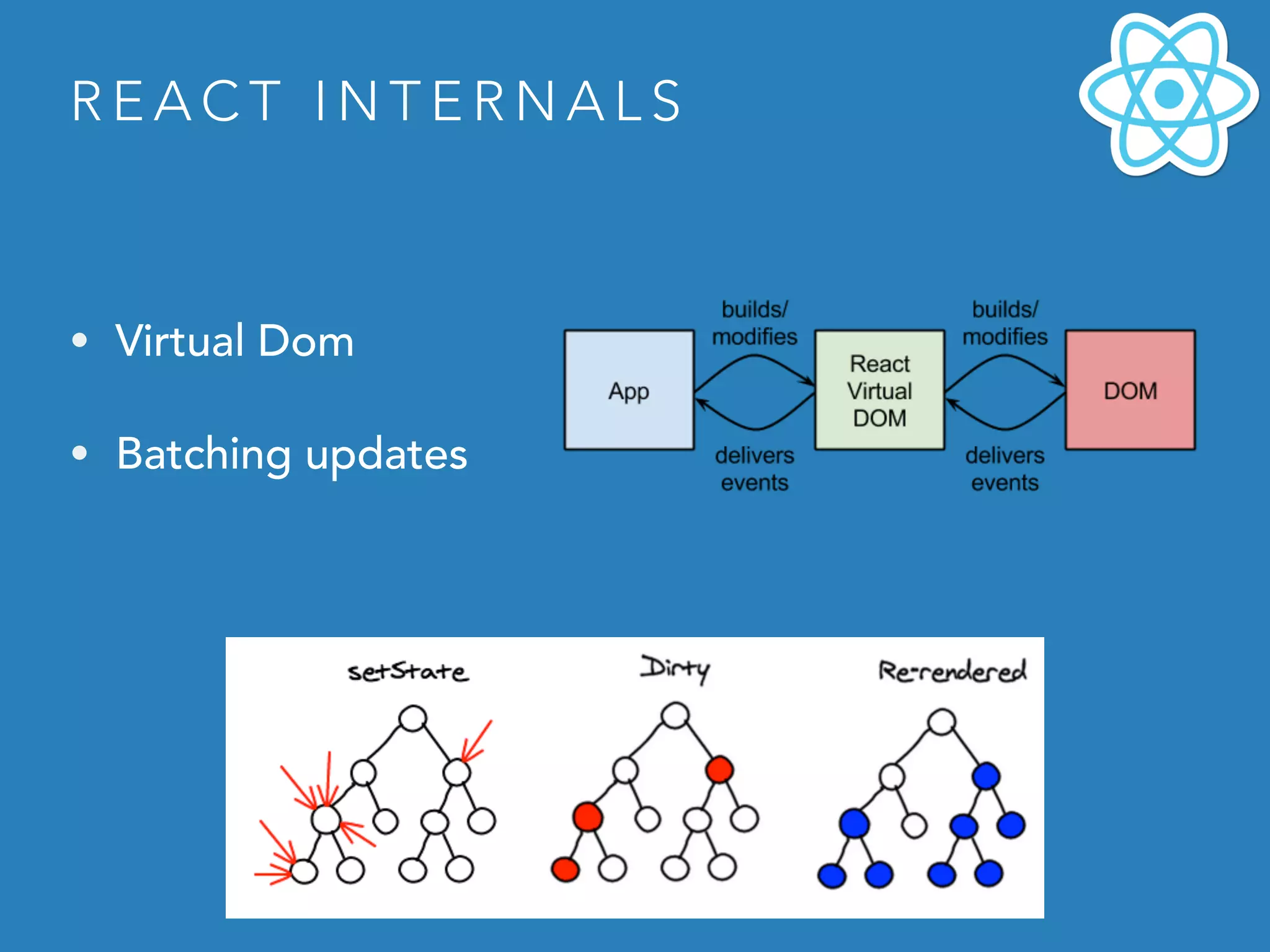 React native first impression | PPT