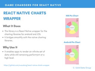 React Native: Trends For Digital Transformers | PPT