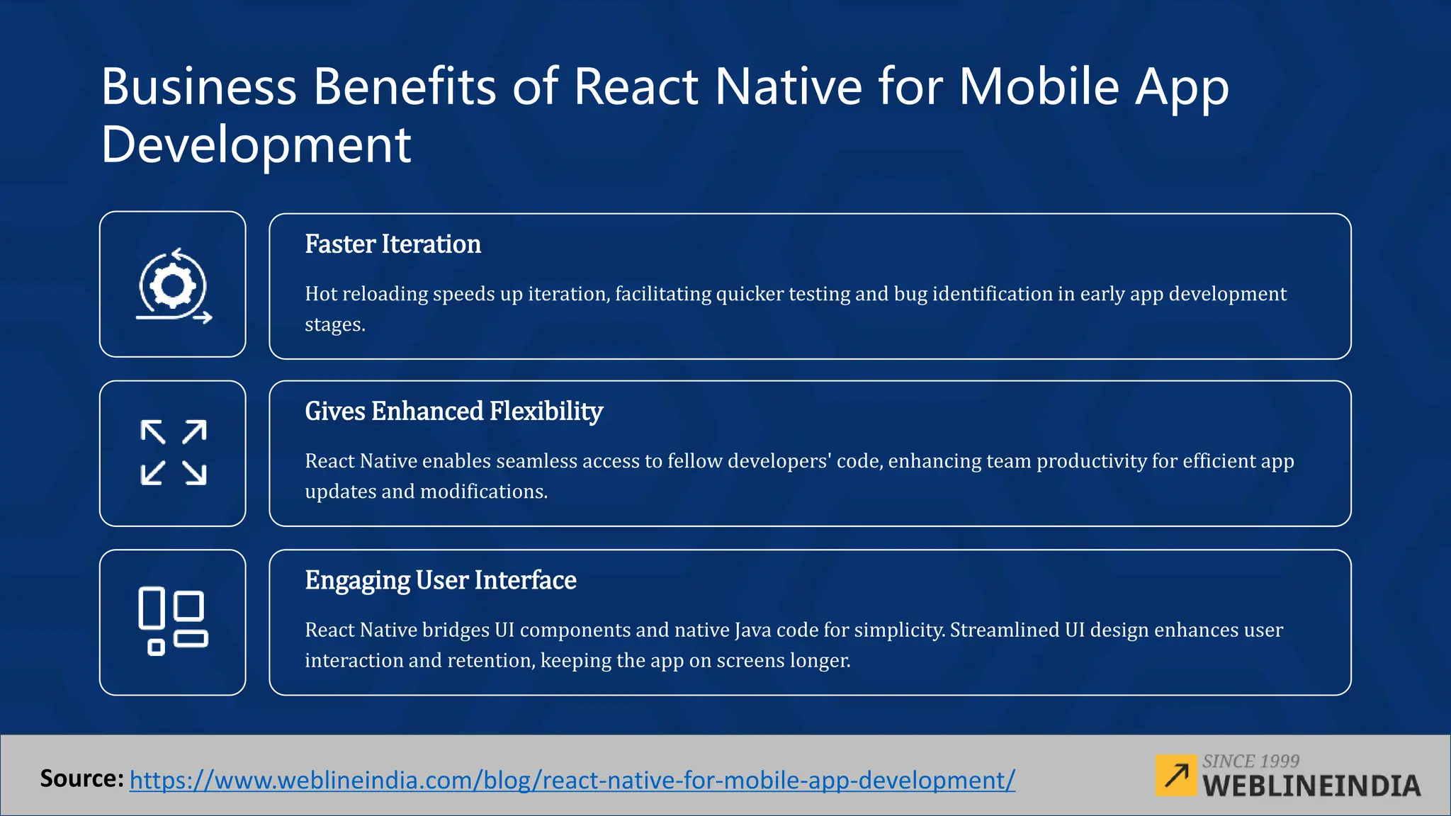 React Native For Mobile App Development A Quick Guide Ppt