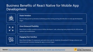 React Native for Mobile App Development: A Quick Guide | PPT