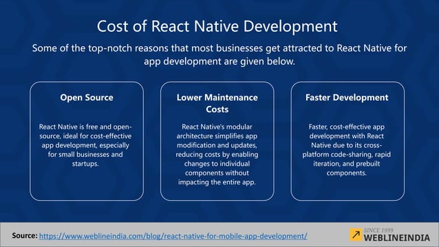 React Native for Mobile App Development: A Quick Guide | PPT
