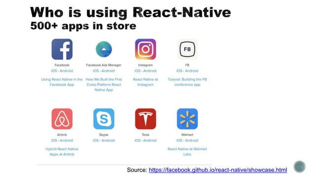 React Native Introduction Ppt
