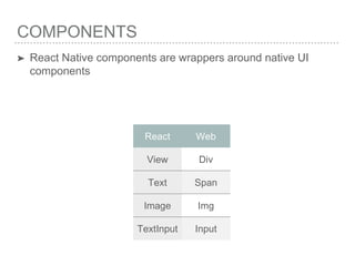 React Native Intro | PPT