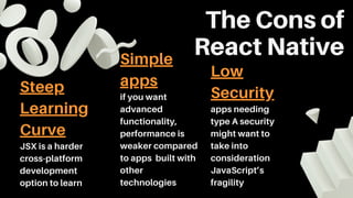 What is React Native? | PPT