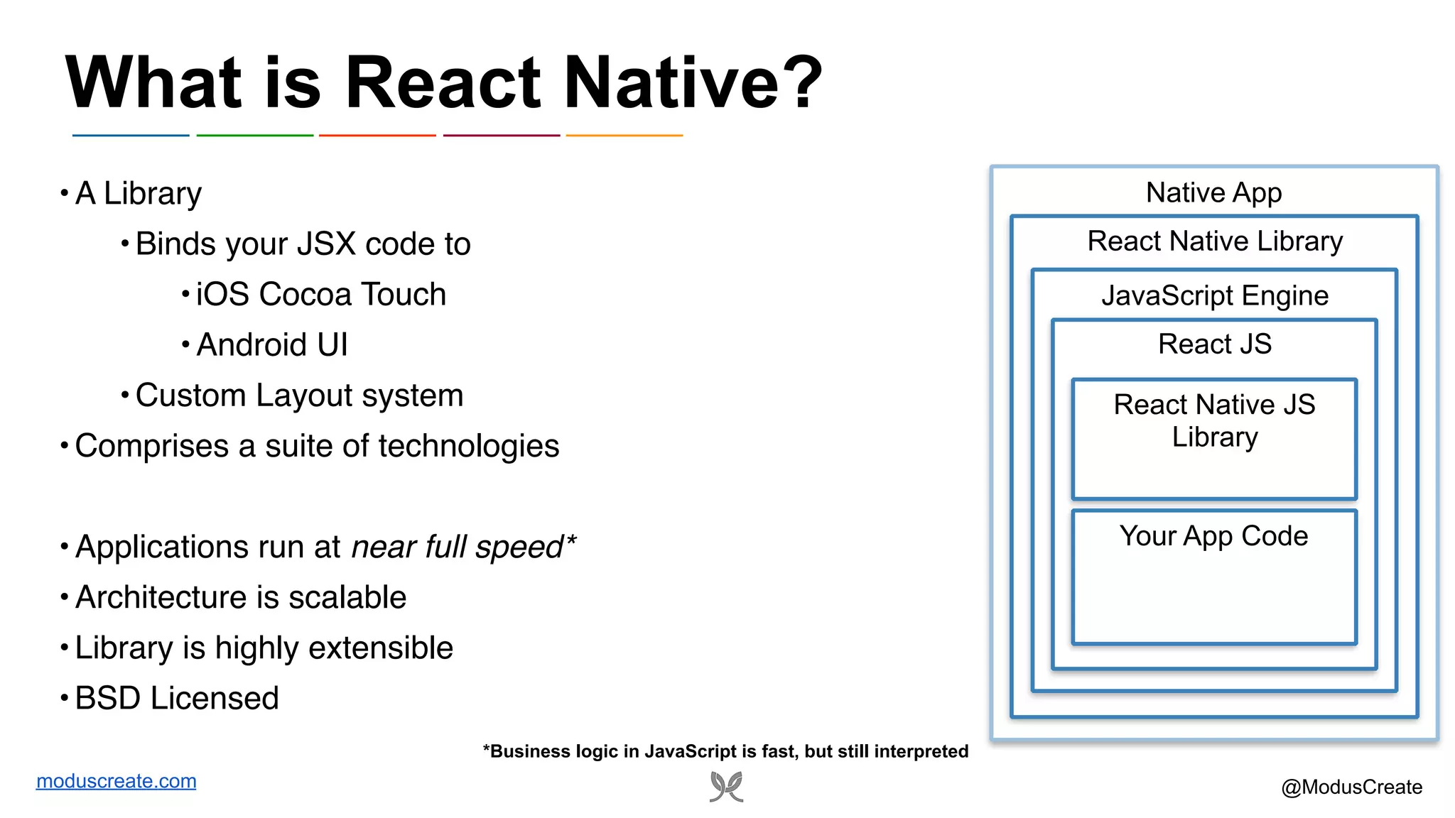 Putting the Native in React Native - React Native Boston | PPT
