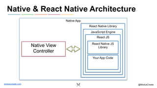 Putting the Native in React Native - React Native Boston | PPT