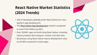 React Native – The Future of Cross-Platform App Development | PPTX
