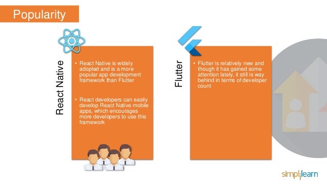 React Native Vs Flutter Which One To Learn Difference Between Rea…