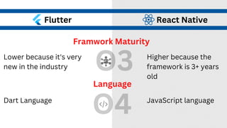 React native vs flutter.pdf