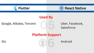 React native vs flutter.pdf