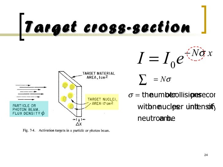Nuclear Cross Section Tables
