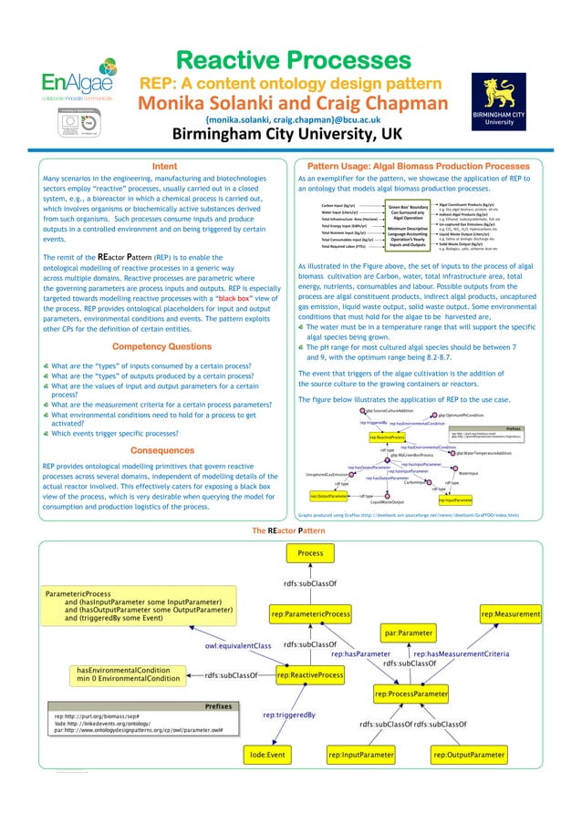 Reactor Pattern | PDF