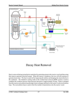 Reactor | PDF