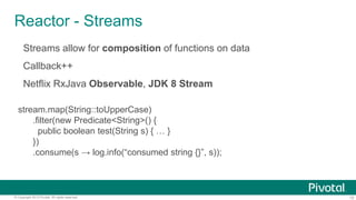 Intro to Reactor | PPTX | Programming Languages | Computing