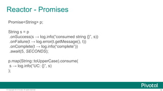 Intro to Reactor | PPTX | Programming Languages | Computing