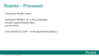 Intro to Reactor | PPTX | Programming Languages | Computing
