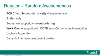 Intro to Reactor | PPTX | Programming Languages | Computing