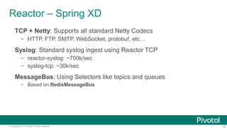 Intro to Reactor | PPTX | Programming Languages | Computing