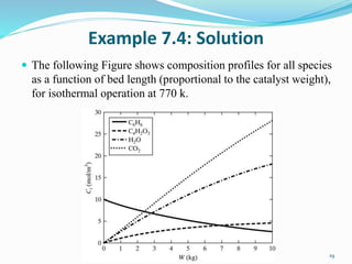 Reactor3 | PPTX | Chemistry | Science