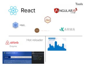 ReactJS or Angular | PPT