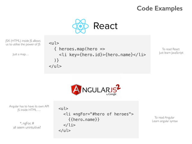 ReactJS or Angular | PPT