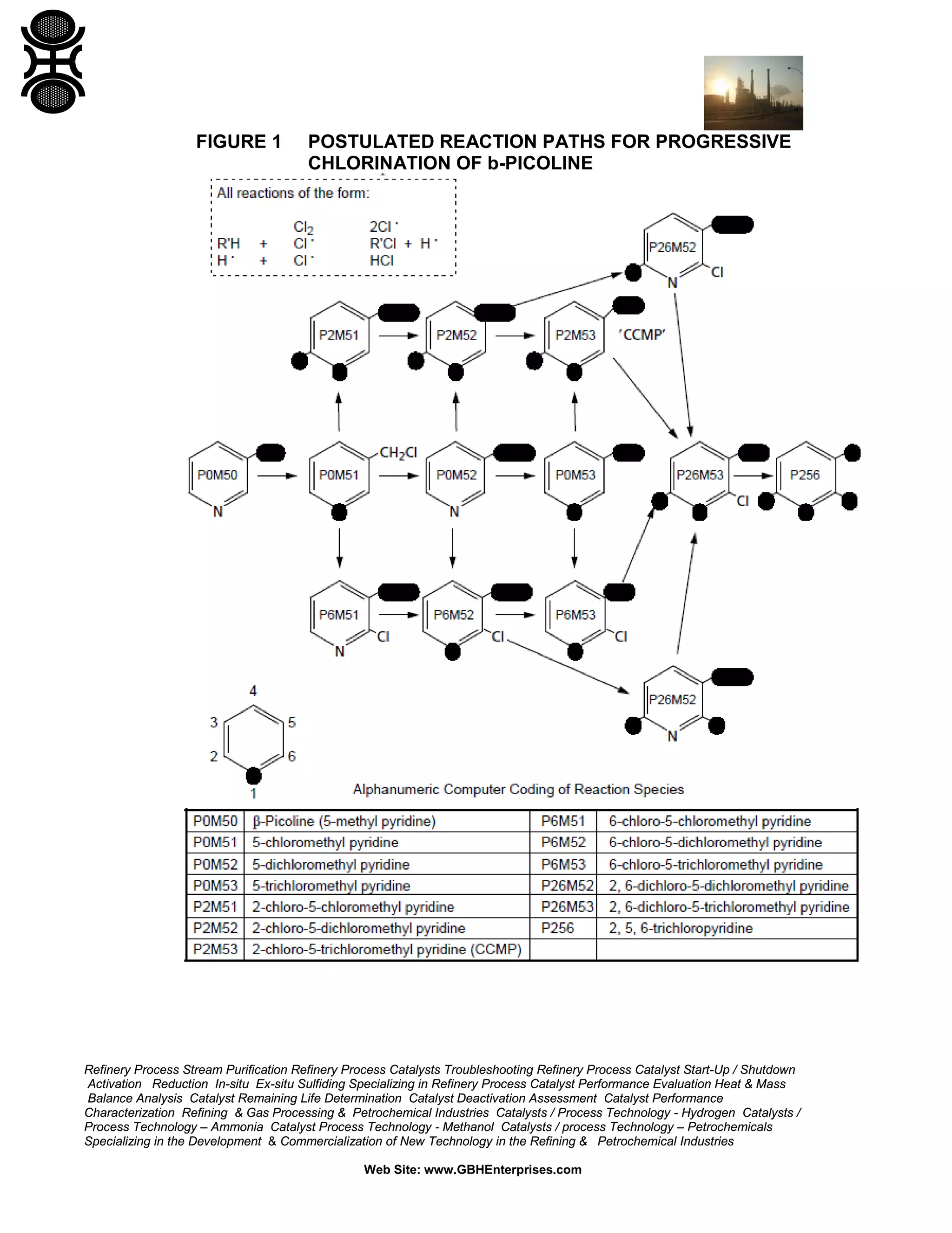 Reactor Arrangement for Continuous Vapor Phase Chlorination | PDF