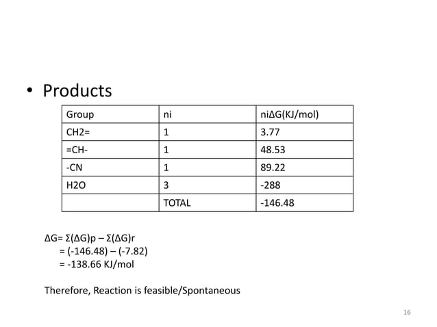 reactor design.pptx | Chemistry | Science