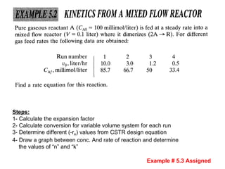 Reactor Design 4 | PPT