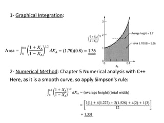 Reactor Design 5 | PPT