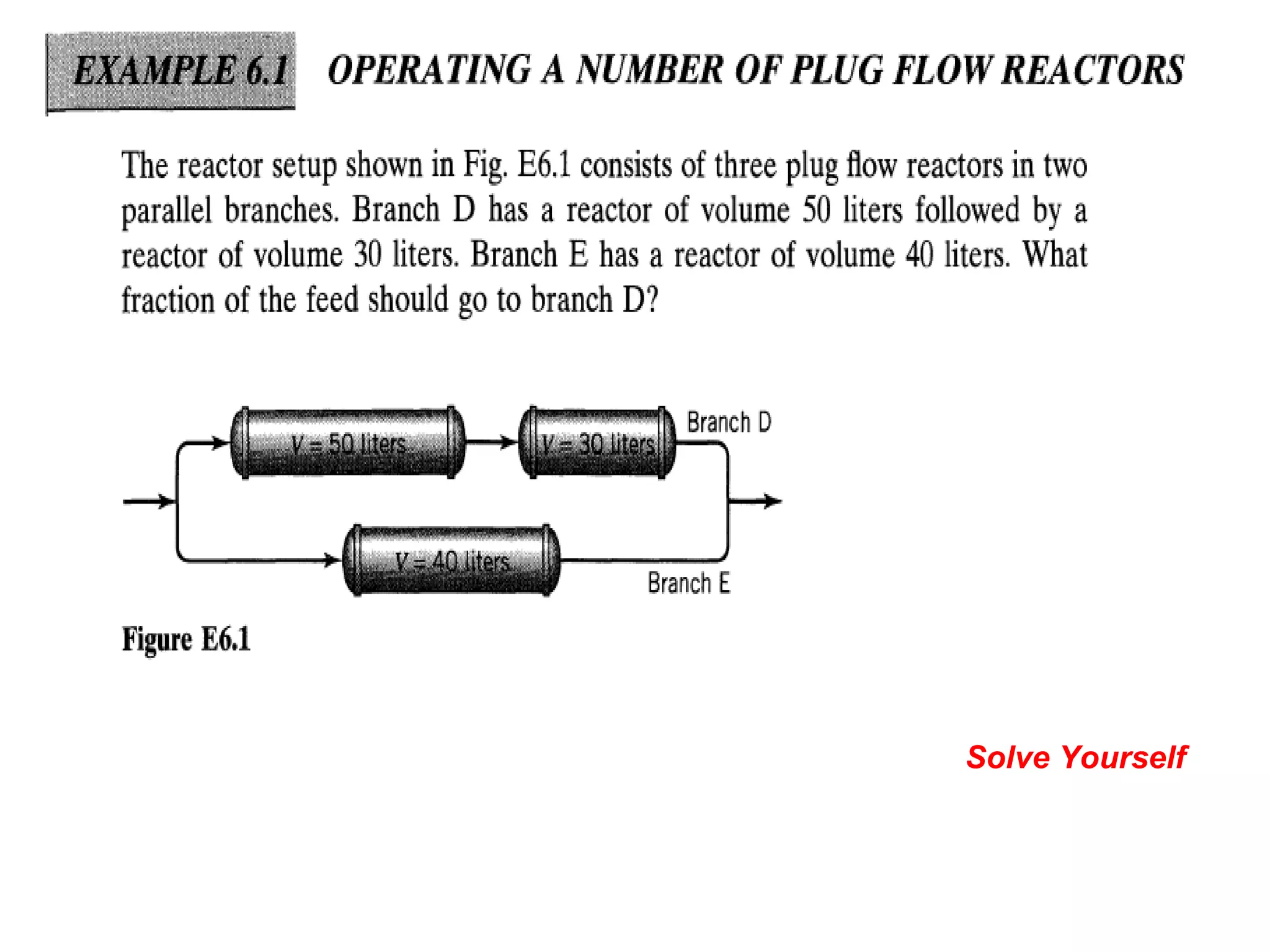 Reactor Design 6 | PPT