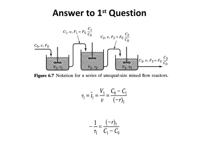 Reactor Design 8 | PPT
