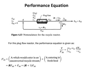 Reactor Design 9 | PPT