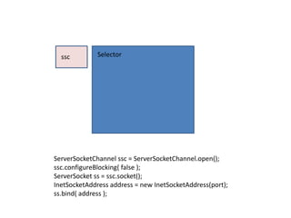 Reactor Design Pattern | PPTX | Programming Languages | Computing