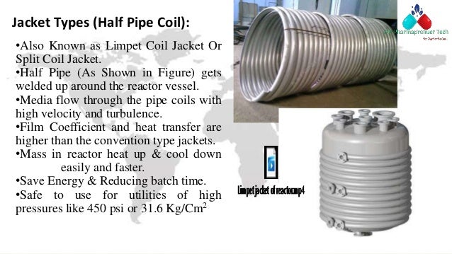 How Different Temperature Gets achieved in Reactor | PPTX