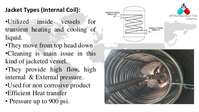 How Different Temperature Gets achieved in Reactor | PPTX