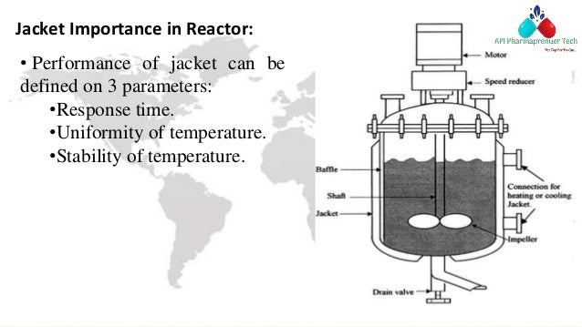 How Different Temperature Gets achieved in Reactor | PPTX