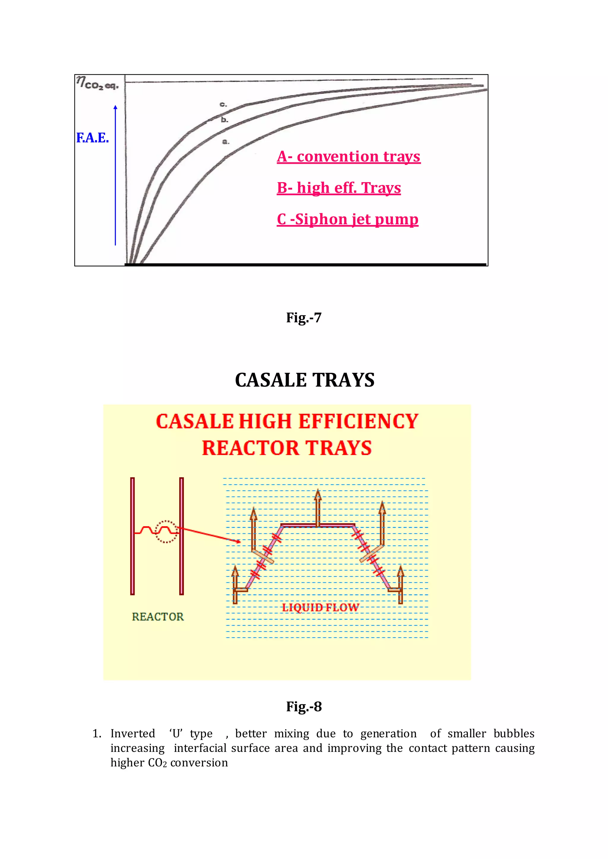 Reactor kinetics & ; different types of reactor trays | PDF