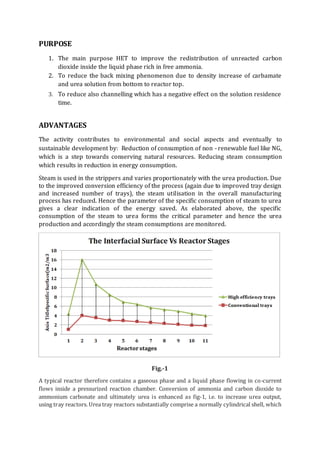 Reactor kinetics & ; different types of reactor trays | PDF