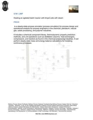 Reactor Modeling Tools - An Overview | PDF | Chemistry | Science