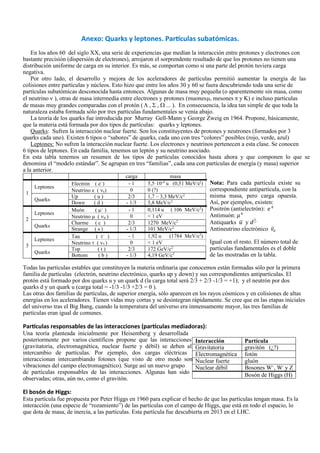 Reactor nuclear.pdf