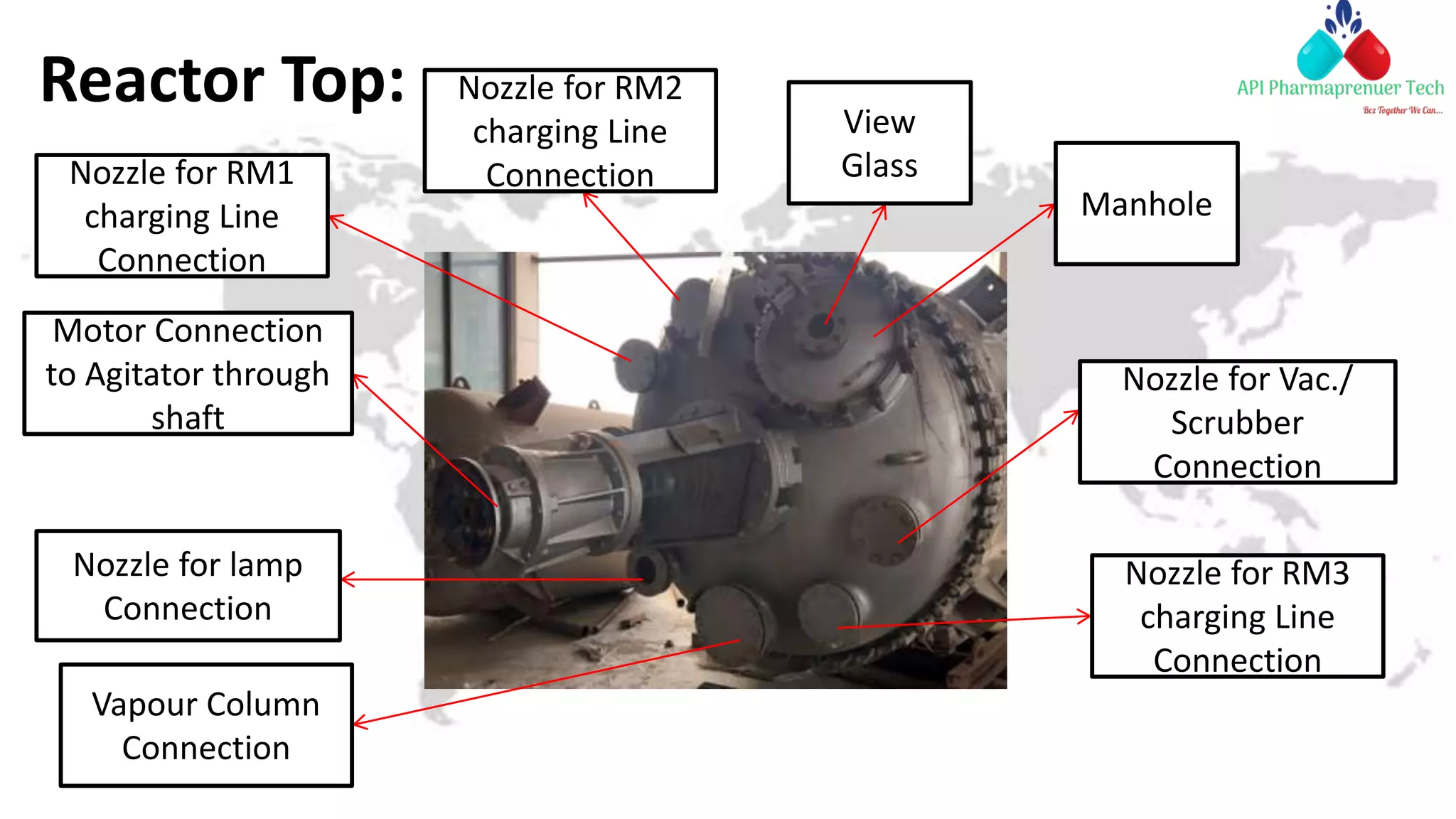Reactors & parts in API & Chemical Industries | PPTX