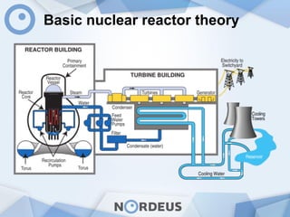 Dejan Pekter / Nordeus – Reactor design pattern | PPT