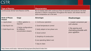 Reactors | PPTX | Chemistry | Science