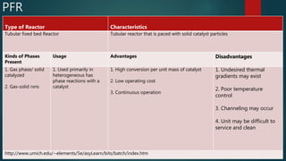 Reactors | PPTX | Chemistry | Science