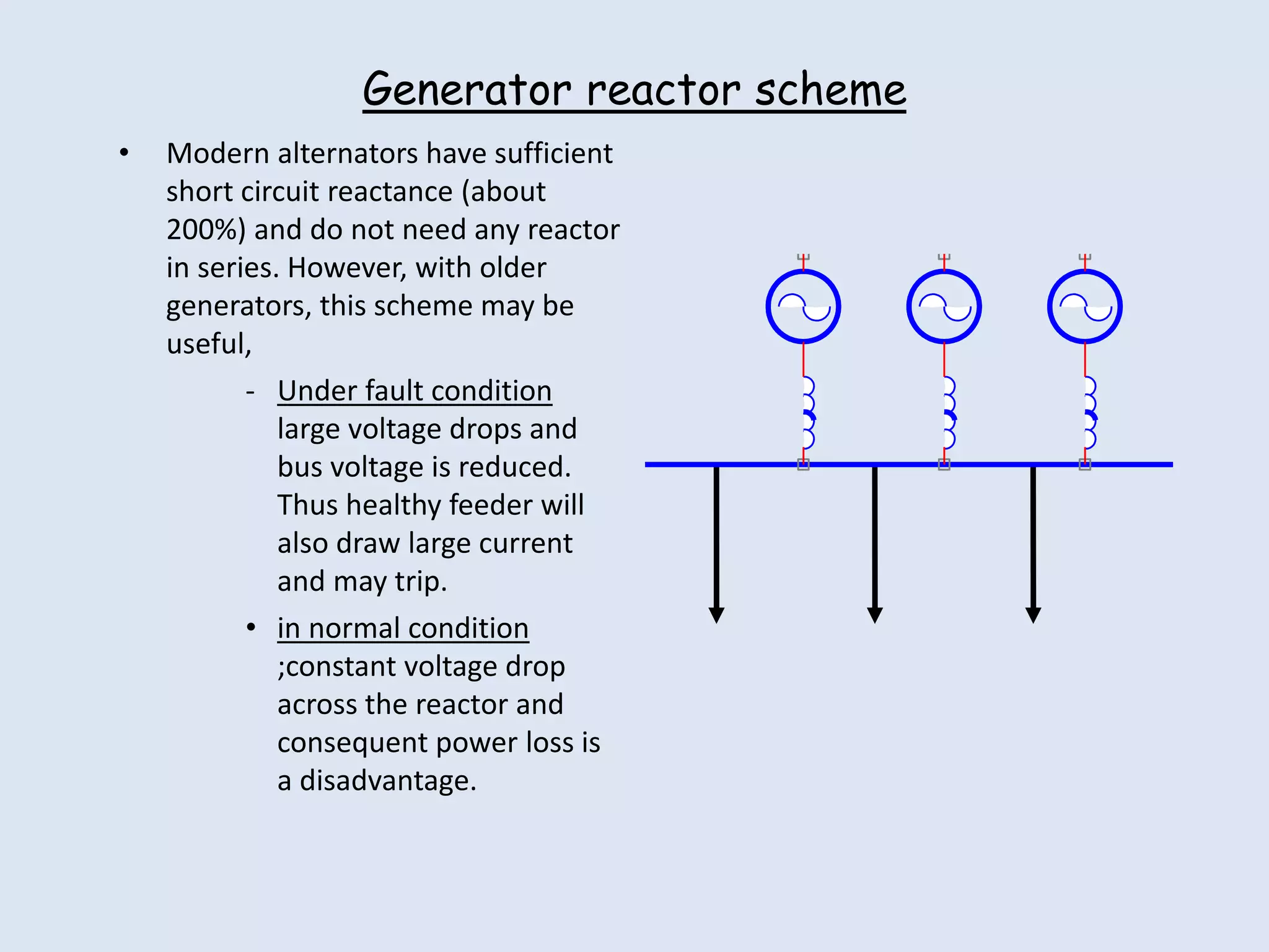 Reactors and its types | PPT