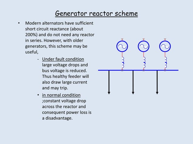 Reactors and its types | PPT