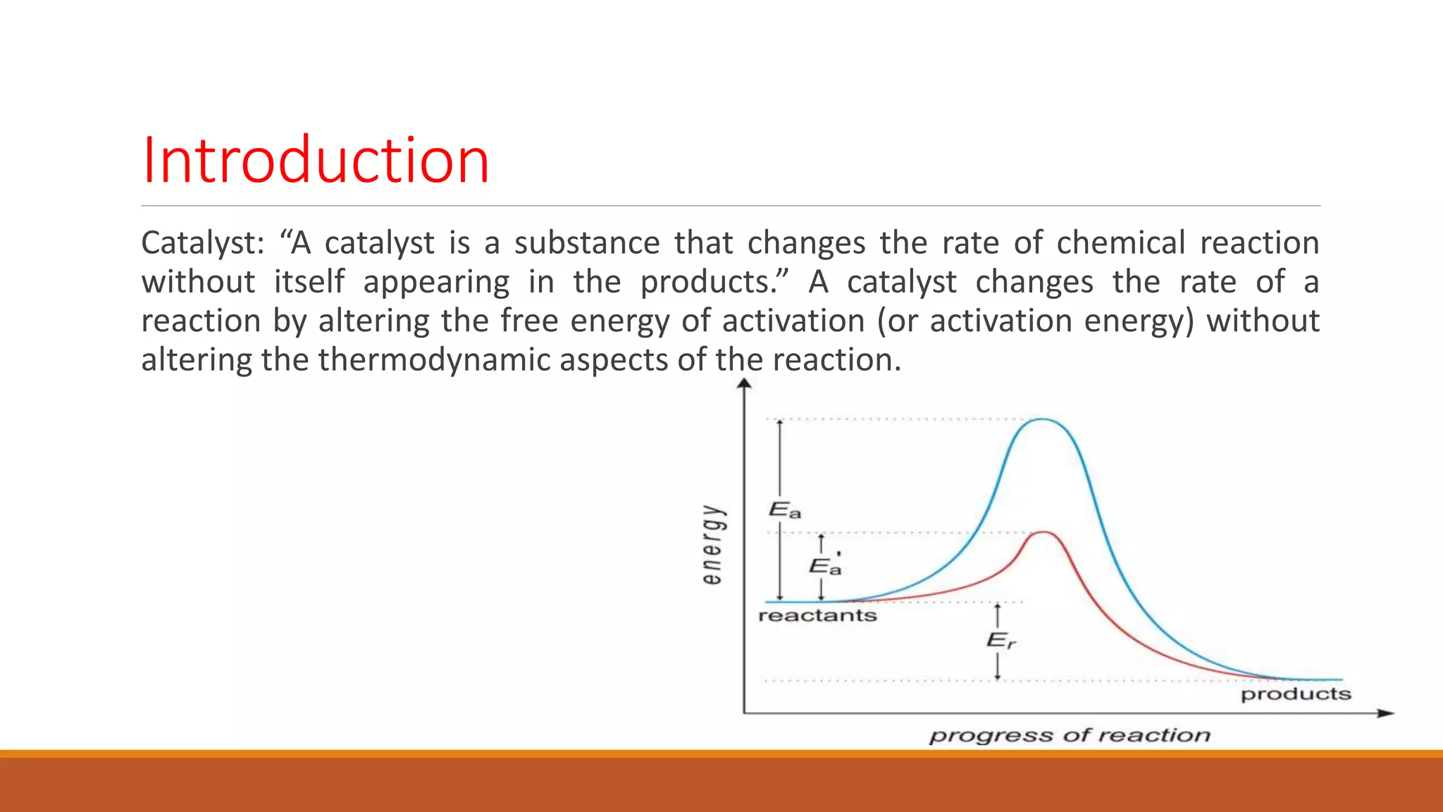Troubleshooting of Catalytic Reactors | PPTX