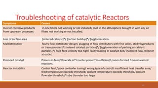 Troubleshooting of Catalytic Reactors | PPTX