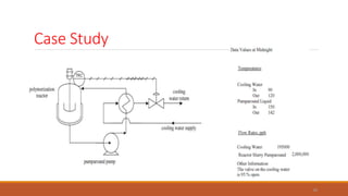 Troubleshooting of Catalytic Reactors | PPTX