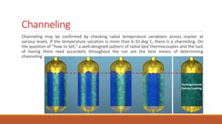 Troubleshooting of Catalytic Reactors | PPTX
